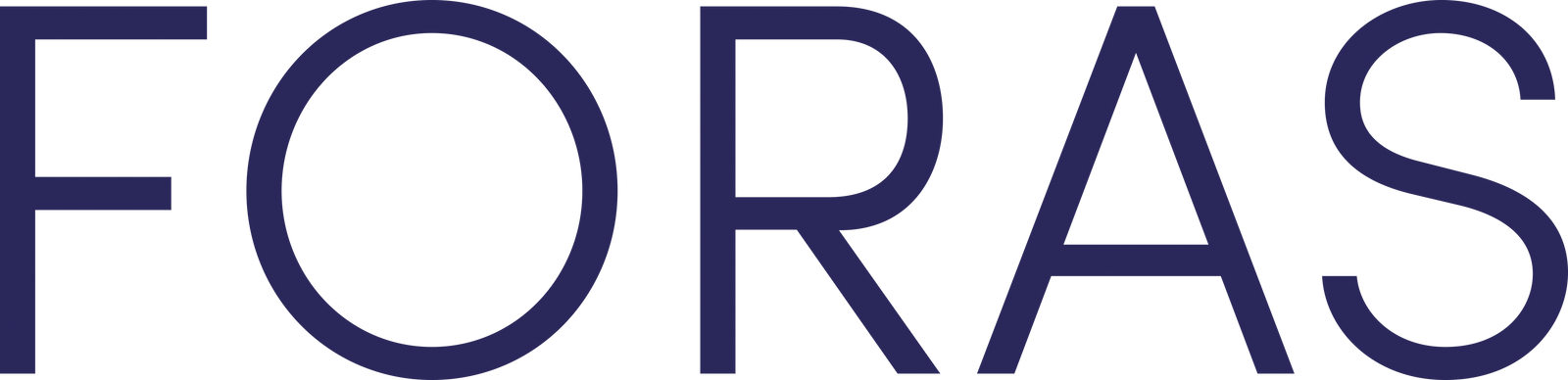 Foras Fragrance and Lifestyle