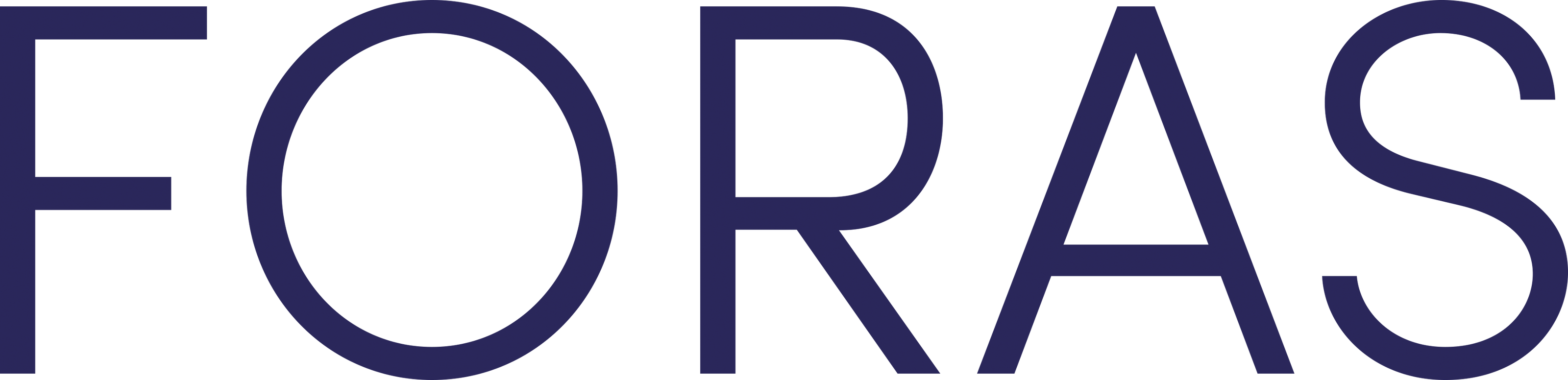 Foras Fragrance and Lifestyle